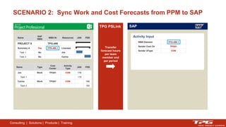 TPG PSLink - Integration of Financial and Project Data (Integration of ...