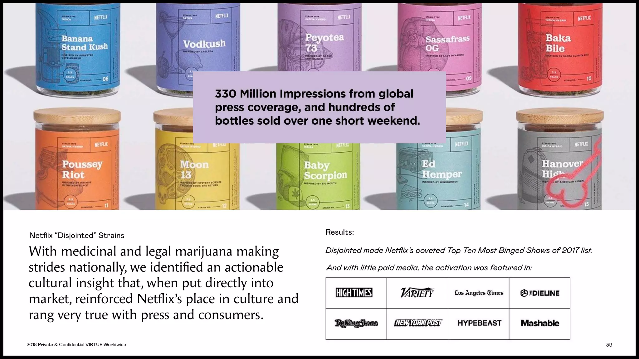 Three Habits of Culturally Fluent Brands | PPT