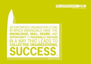 The Performance Hub - Track Record | PPT