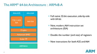 64-bit Android | PPT