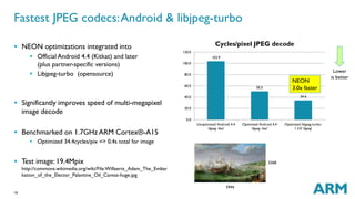 Moving NEON to 64 bits | PPT