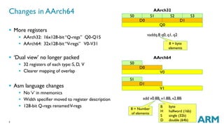 Moving NEON to 64 bits | PDF