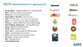 Moving NEON to 64 bits | PDF