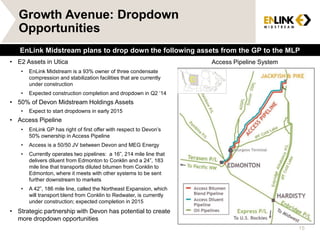 Tph midstream ngl conf presentation final (1) | PPT