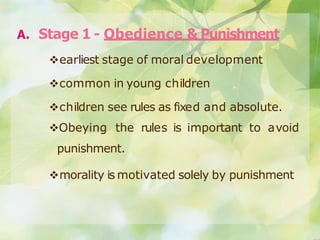 TPIC 8 MORAL DEVELOPMENT.pptx