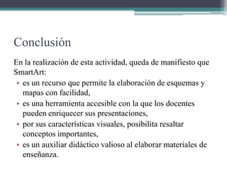 Esquemas con SmartArt_Tópicos de trigonometría | PPTX