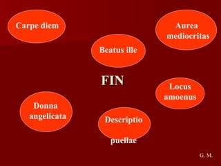 Tópicos literarios del renacimiento | PPT