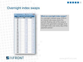 Tullett Prebon data from Infront | PPTX