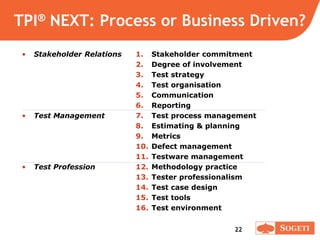 TPI, en metode til forbedring af testproces af Elisabeth Andresen ...