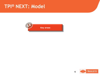TPI, en metode til forbedring af testproces af Elisabeth Andresen ...
