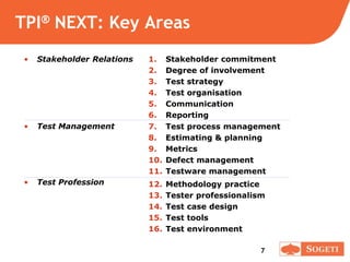 TPI, en metode til forbedring af testproces af Elisabeth Andresen ...