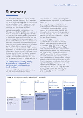 Transitions Report 2020 | PDF | Environment | Science