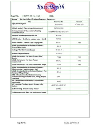 TPI - Example Report. | PDF