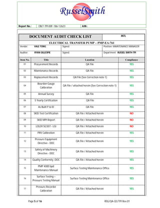 TPI - Example Report. | PDF