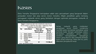 TPK Tugas 3_Kelompok 2 tentang teknik pengambilan keputusan .pptx