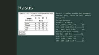 TPK Tugas 3_Kelompok 2 tentang teknik pengambilan keputusan .pptx