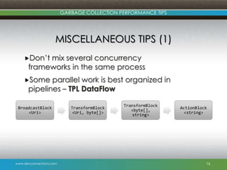 Task and Data Parallelism: Real-World Examples | PPTX