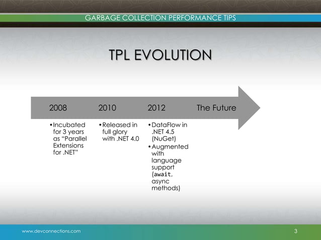 Task and Data Parallelism: Real-World Examples | PPTX