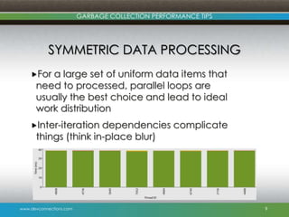 Task and Data Parallelism: Real-World Examples | PPTX