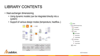 Thermal Power Library - Overview | PPT
