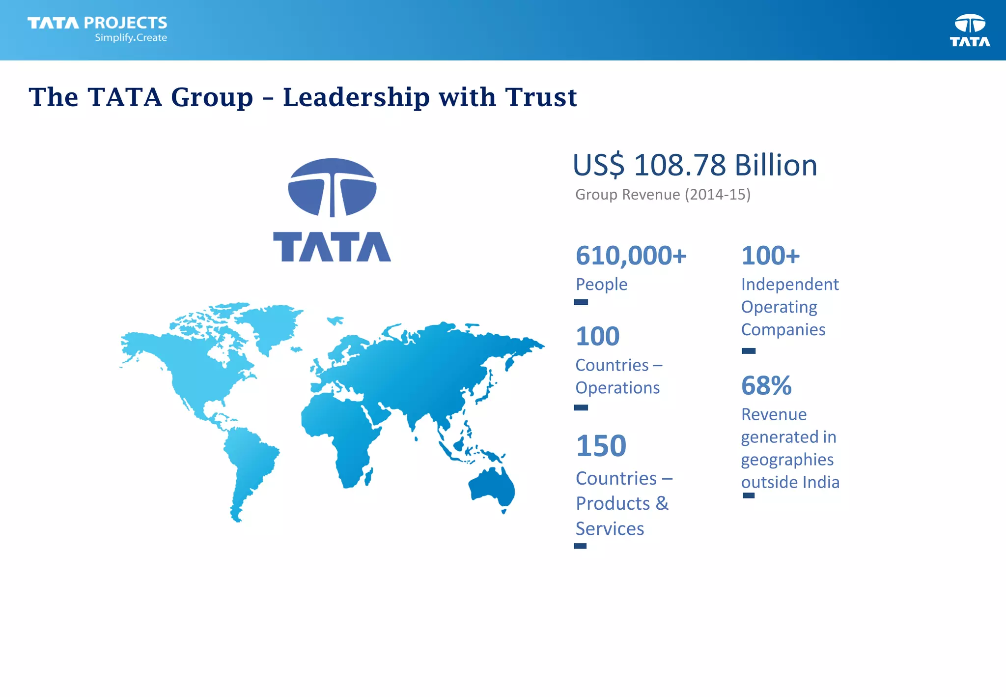 Tata Projects Limited | PDF