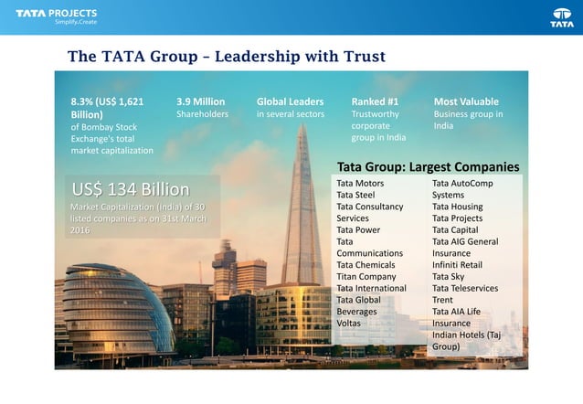 Tata Projects Limited | PDF