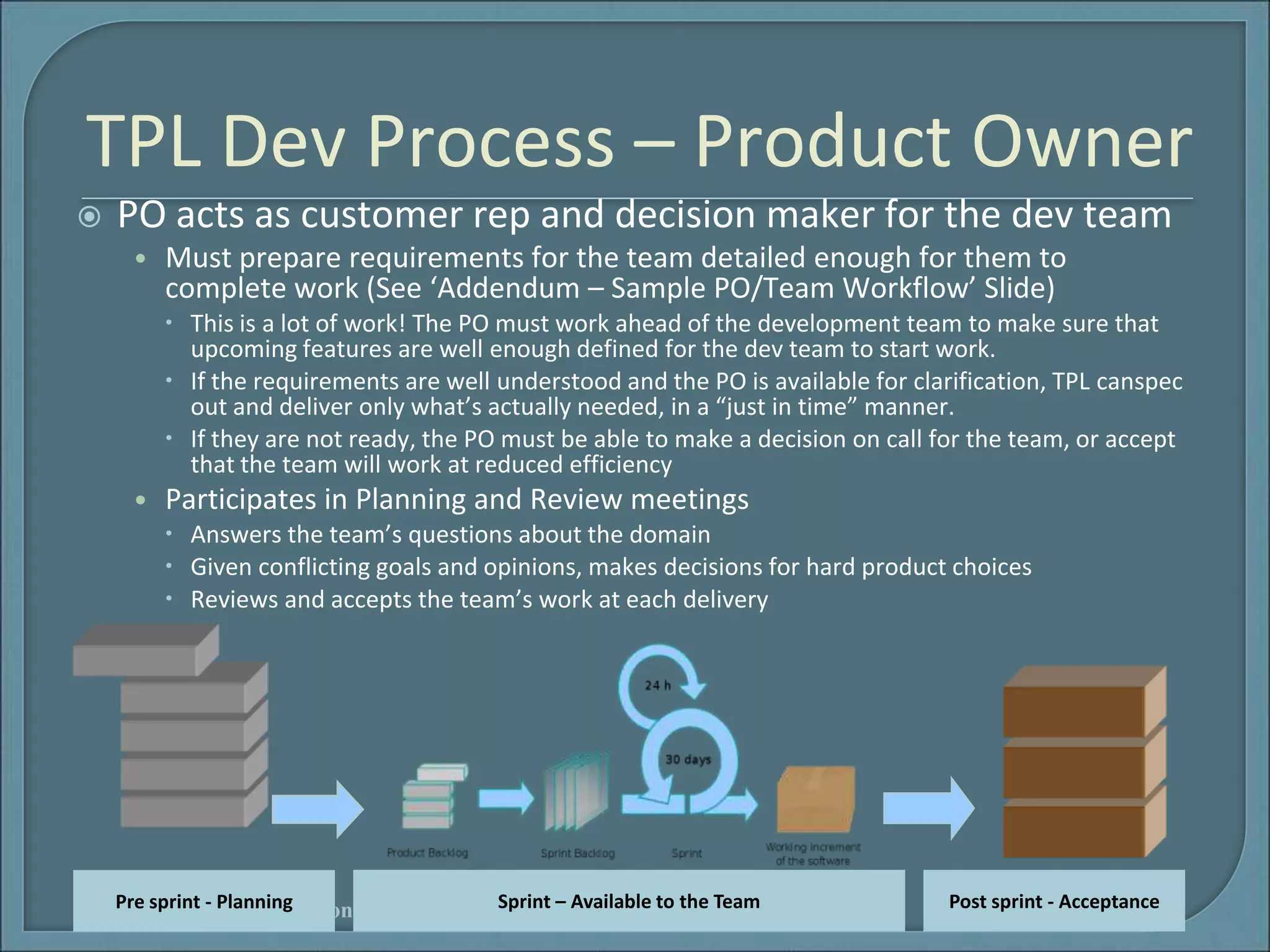 Tpl agile processes | PPTX