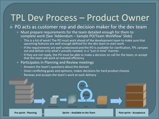 Tpl agile processes | PPTX