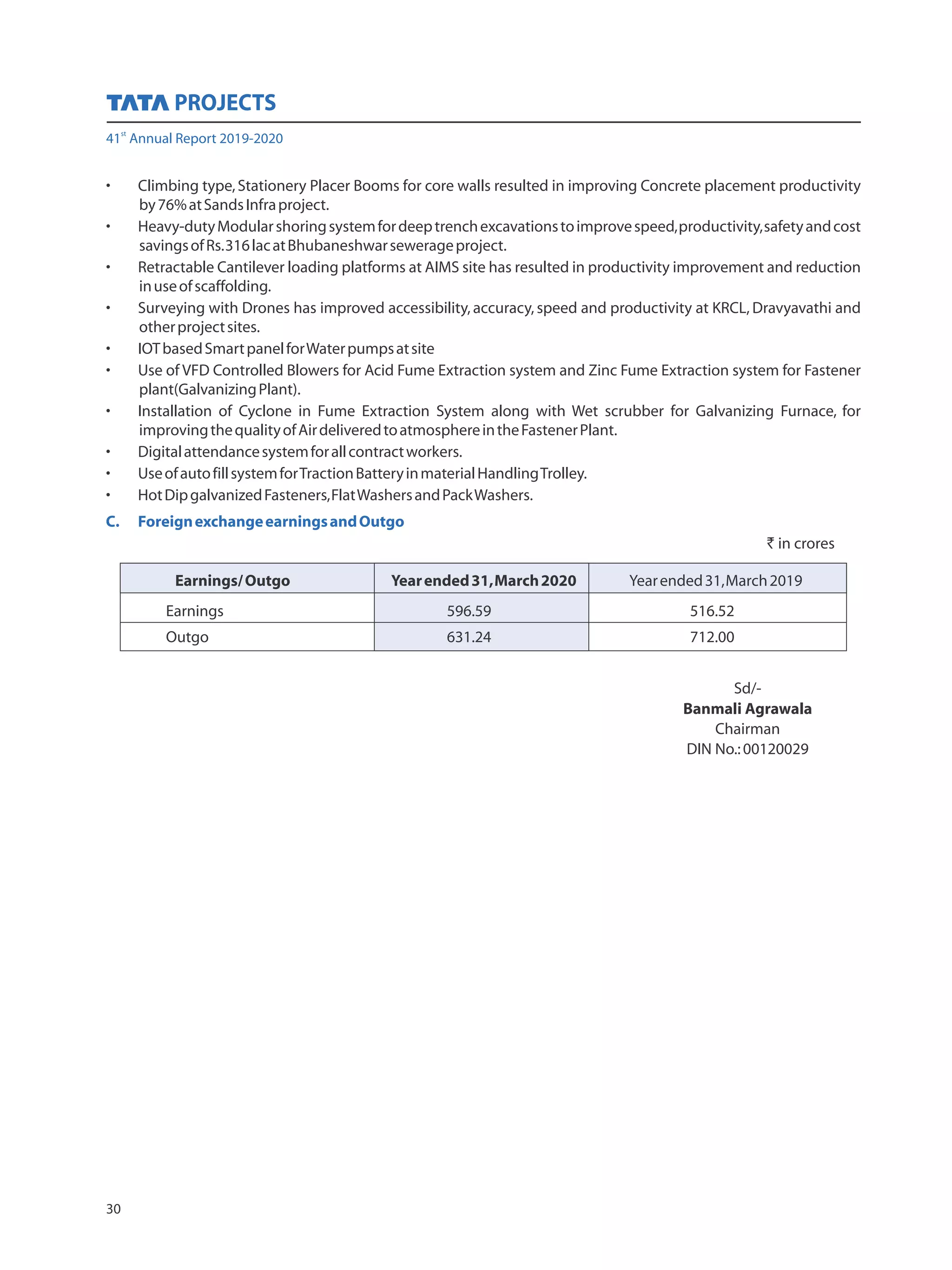 TATA PROJECT LTD. ANNUAL REPORT 2019-2020 | PDF | Business Accounting ...