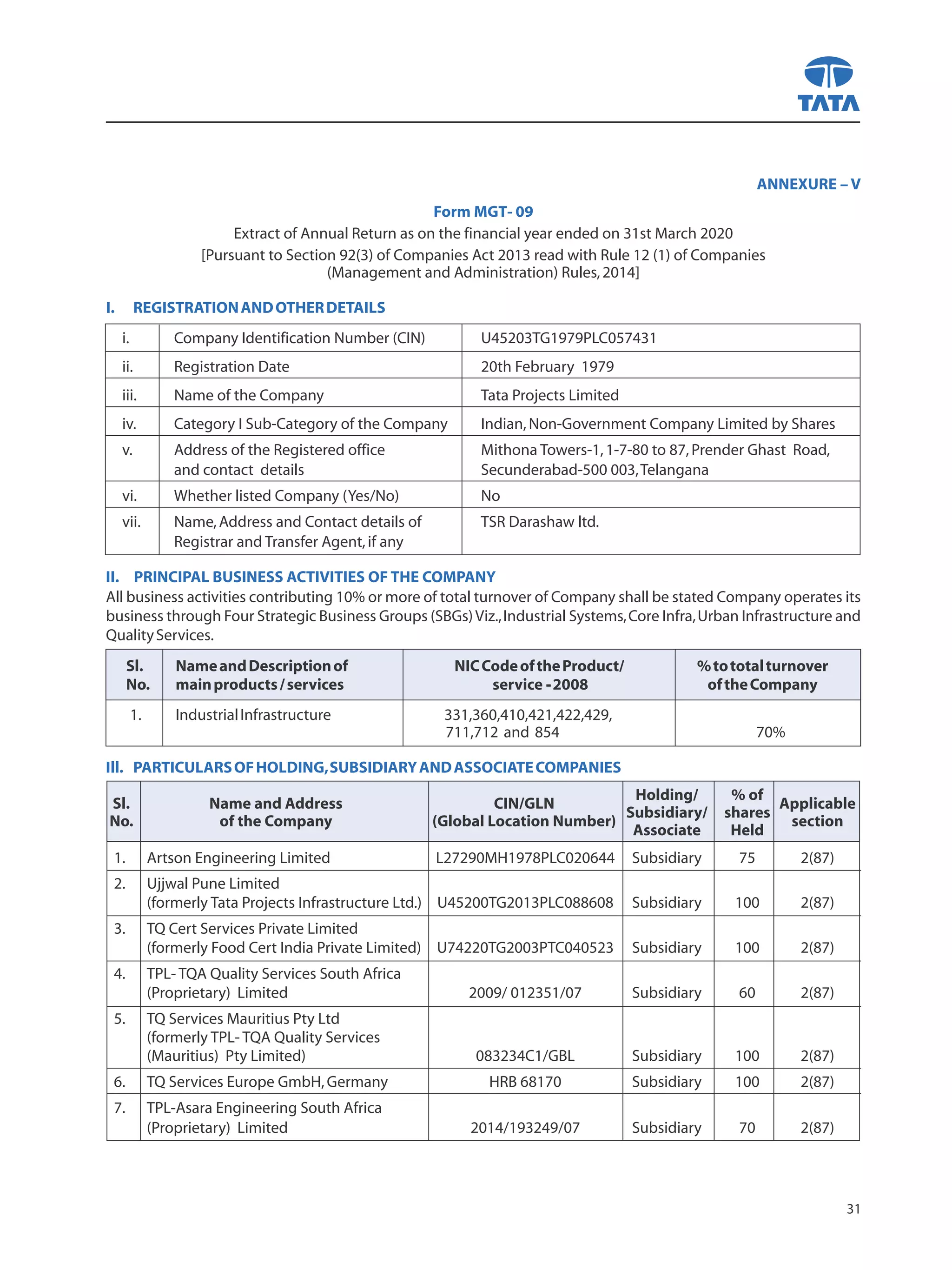TATA PROJECT LTD. ANNUAL REPORT 2019-2020 | PDF | Business Accounting ...