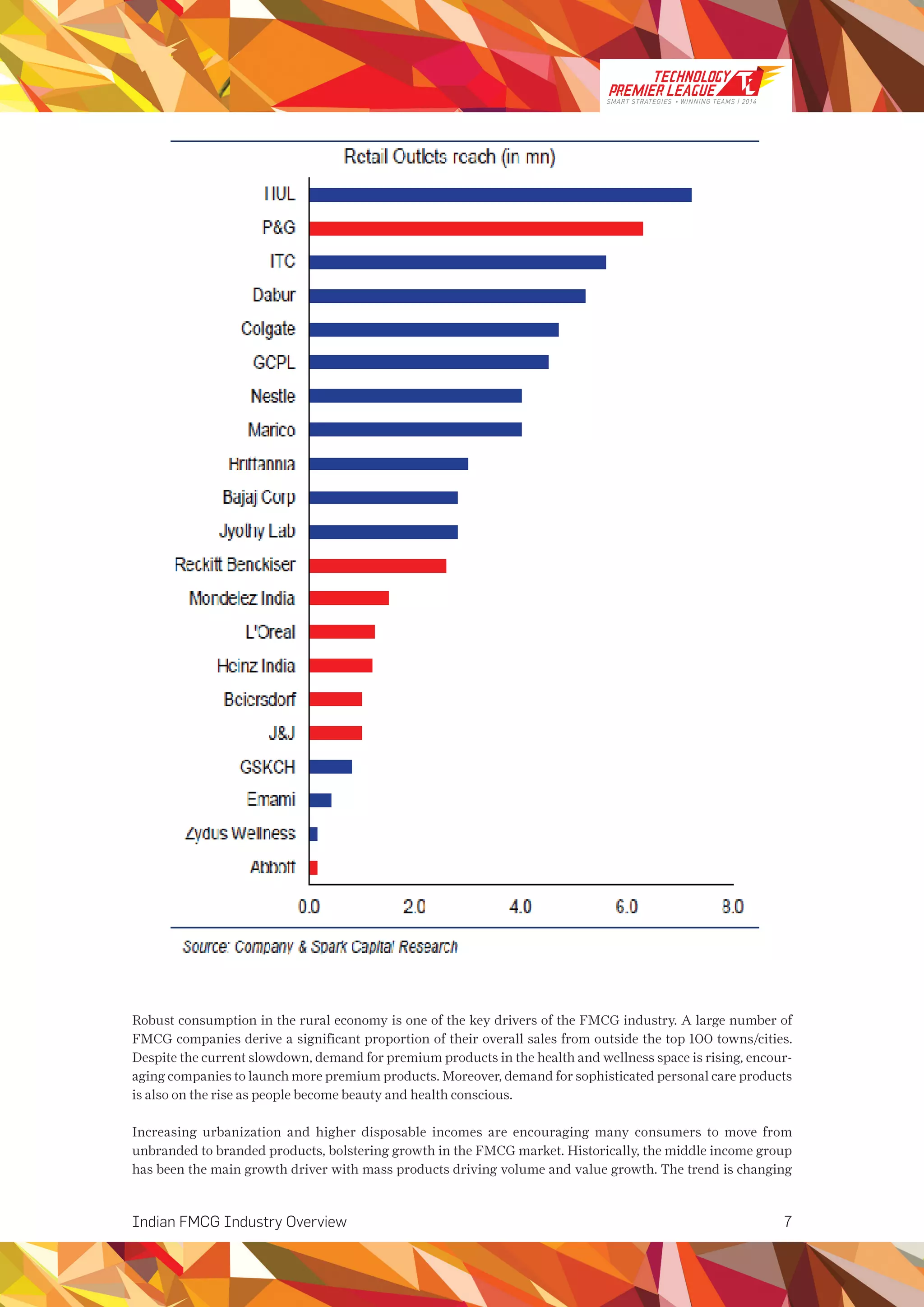 TPL Case Study FMCG | PDF