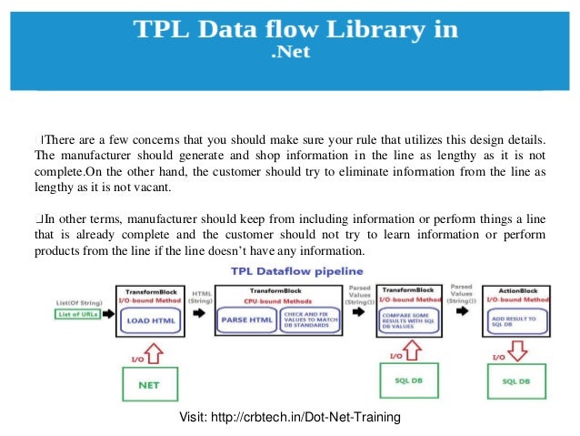 Tpl Data Flow Library In Net