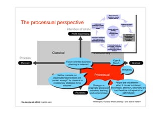 What is strategy | PDF | Business | Business and Finance