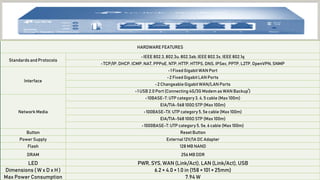 TP Link Load Balancer.pptx