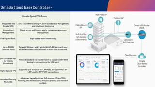 TP Link Load Balancer.pptx