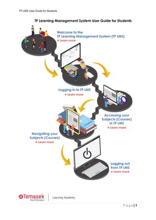 Learning Management Software Guide | PDF