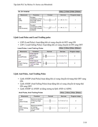 lâp trình plc mitsubishi | PDF