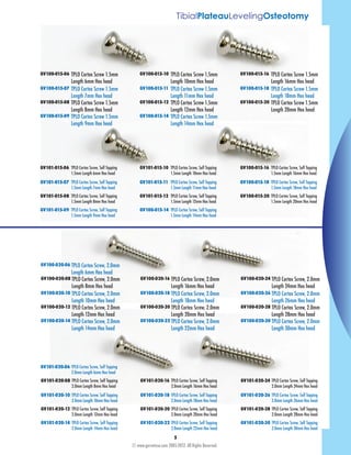 Tplo Tibial Plateau Leveling Osteotomy) surgical instruments | PDF