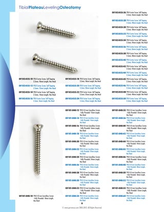 Tplo Tibial Plateau Leveling Osteotomy) surgical instruments | PDF