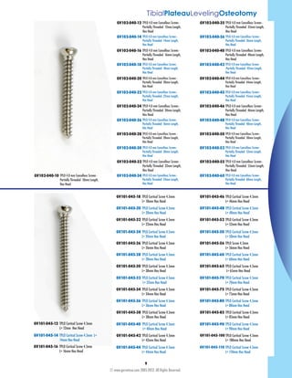 Tplo Tibial Plateau Leveling Osteotomy) surgical instruments | PDF