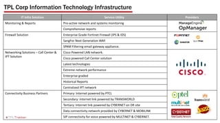 TPL Trakker Introduction company profile | PPT