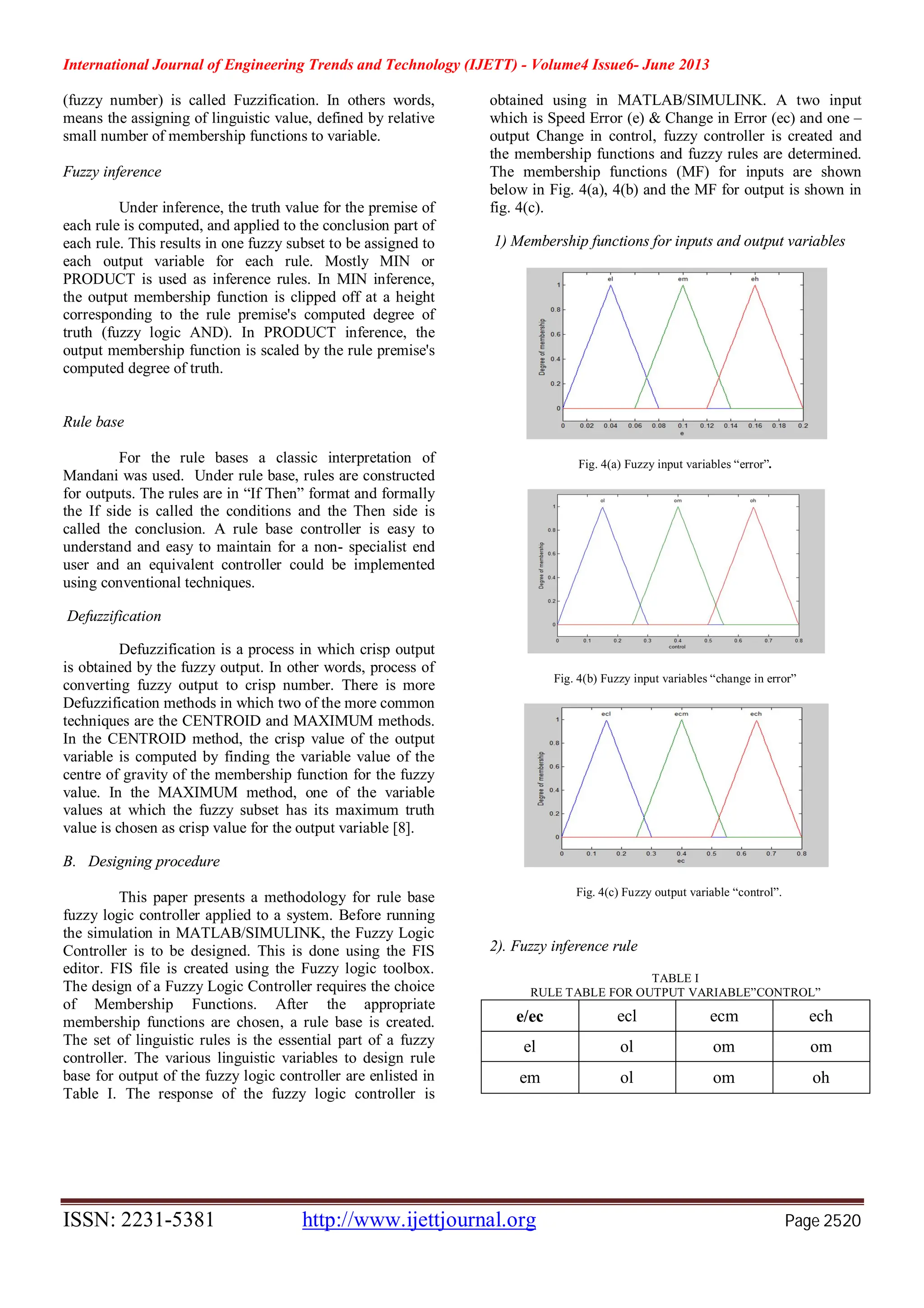 Modeling And Performance Analysis Of An Adaptive Pid Speed Controller