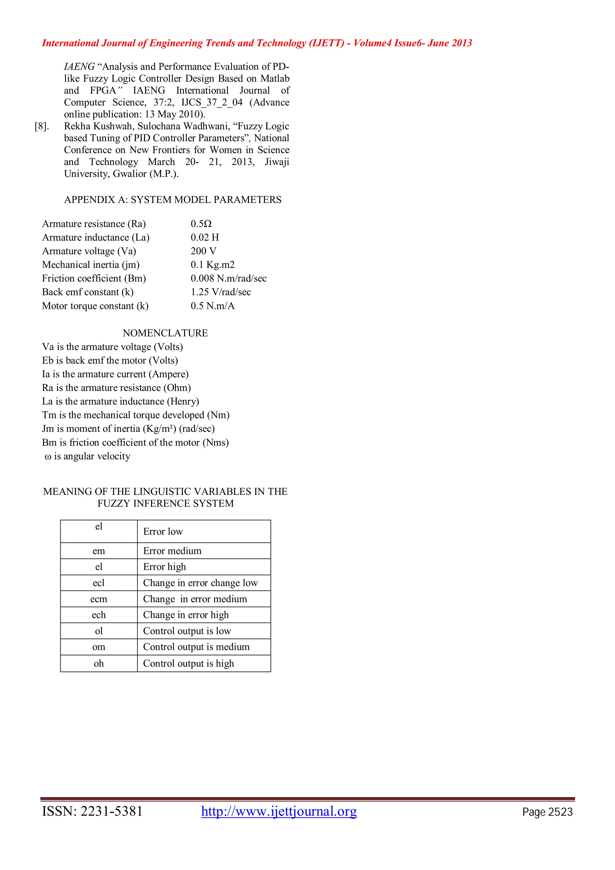 Modeling And Performance Analysis Of An Adaptive Pid Speed Controller