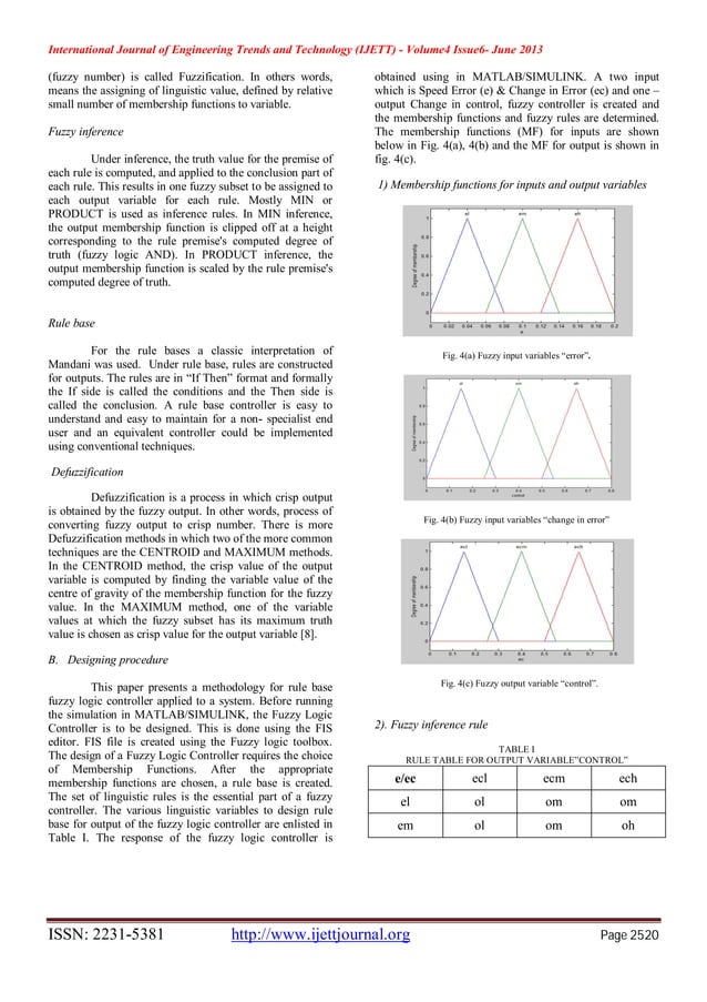 Modeling and Performance Analysis of an Adaptive PID Speed Controller for the BLDC Motor | PDF