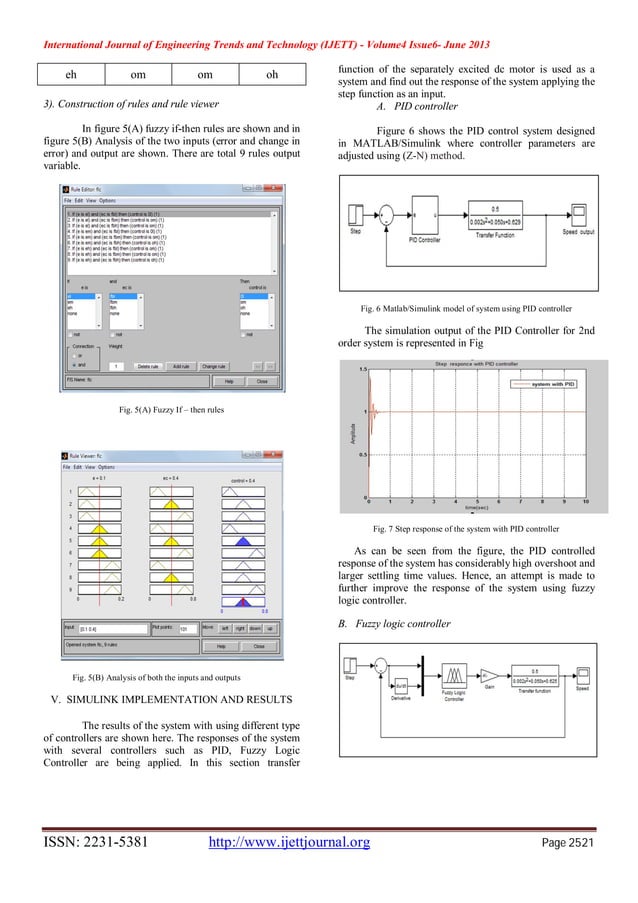 Modeling And Performance Analysis Of An Adaptive Pid Speed Controller
