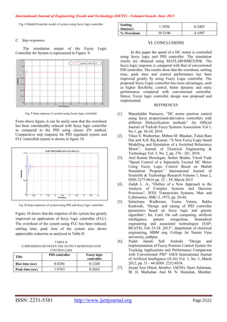 Modeling and Performance Analysis of an Adaptive PID Speed Controller for the BLDC Motor | PDF