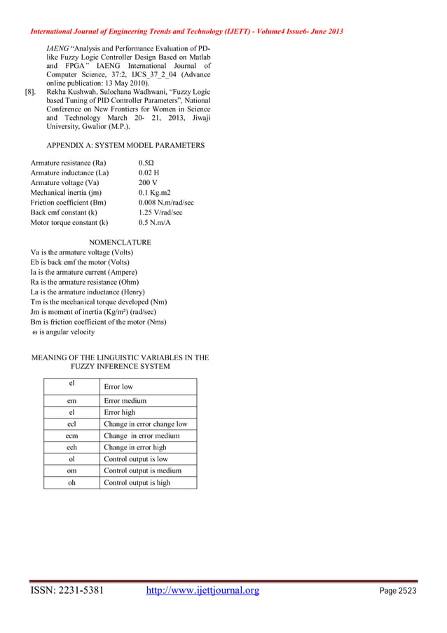 Modeling and Performance Analysis of an Adaptive PID Speed Controller for the BLDC Motor | PDF
