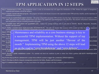 TPM (en) | PPT