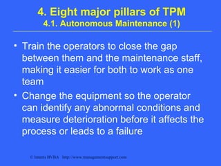 Tpm | PPT