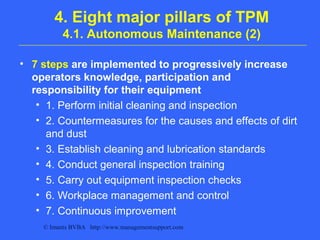 Tpm | PPT
